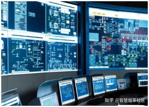 一文搞懂ERP，MES，SCADA，PLC的作用和层级 - 知乎