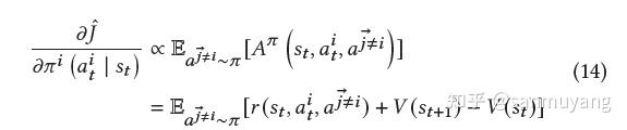 多智能体强化学习2022论文（四）NV-MAPPO - 知乎