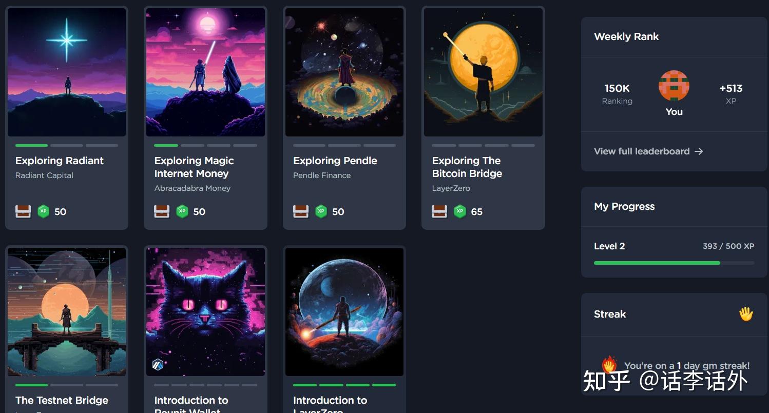 什么是Layer3xyz？近期Layer3平台还有哪些值得重点参与的空投项目任务 - 知乎