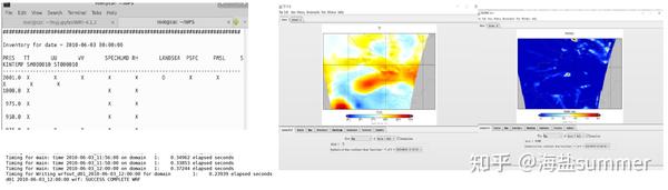 CMIP6数据处理：WRF模式动力降尺度、单点降尺度、统计方法区域降尺度、SWAT数据、Biome-BGC数据制备 - 知乎