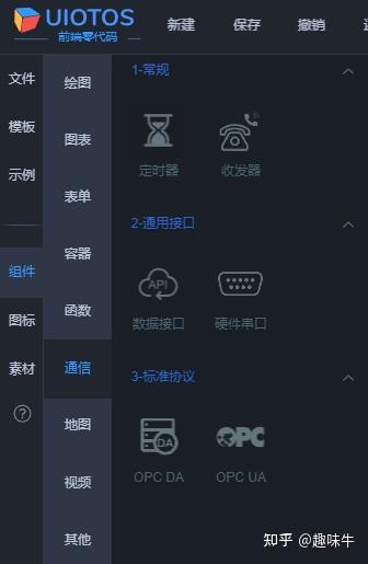 「推荐」UIOTOS：NodeRed前端UI界面开发的首选！ | 零代码、0代码、无代码、低代码、可视化编程、nodered、amis、appsmith、LowCodeEngine ...