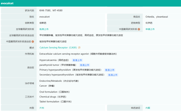 啤酒发家，与安进“相互成就”的百年日本药企—协和麒麟 - 知乎