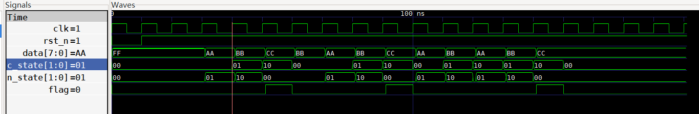 FPGA | Finite State Machine 有限状态机 - 知乎