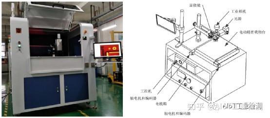 FPC检测方案 - 知乎