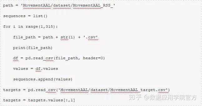 长文总结：时间序列分类的实践指南（附Python代码） - 知乎