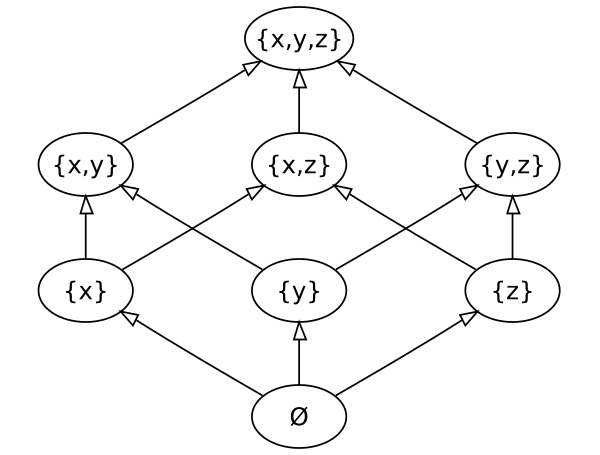 8-Conflict-Free Replicated Data Type（CRDT） - 知乎