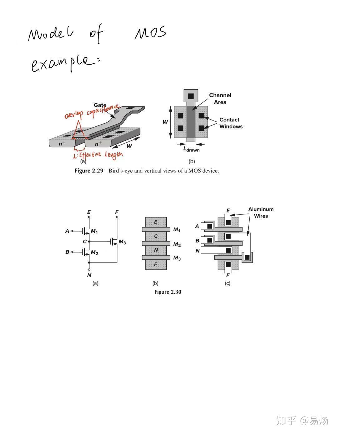 MOS记录（2）MOS中的电容 - 知乎