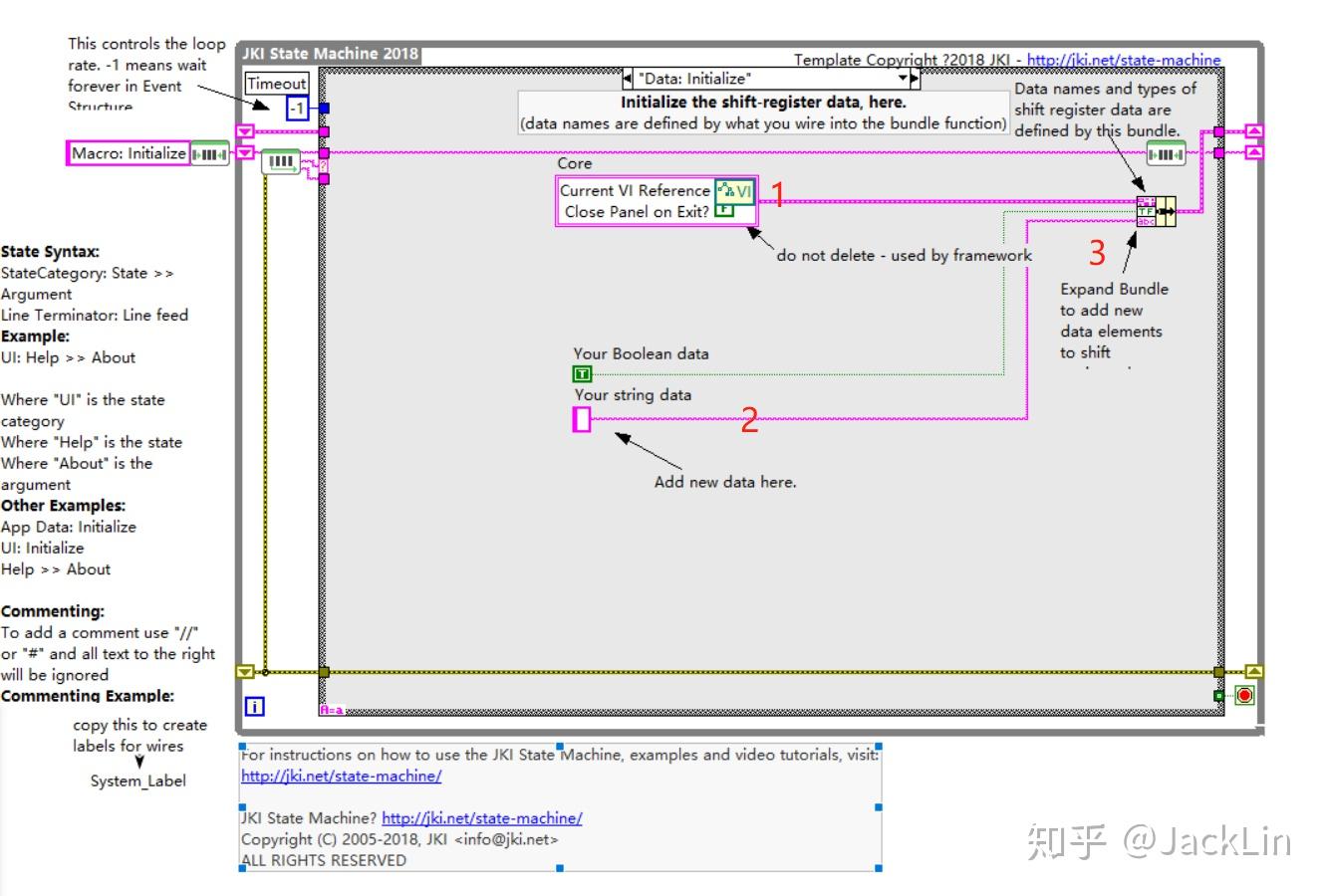 JKI状态机详解、结构分析（LabVIEW状态机） - 知乎