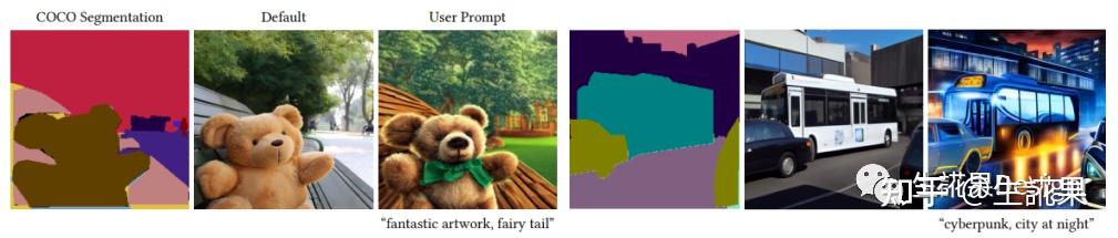 Stable Diffusion超详细教程！从0-1入门到进阶 - 知乎