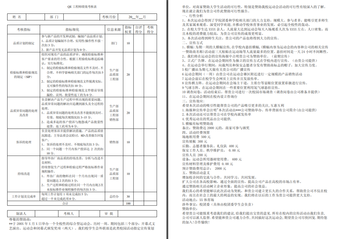 SQE供应商质量管理文件包-共14份文件.zip - 知乎