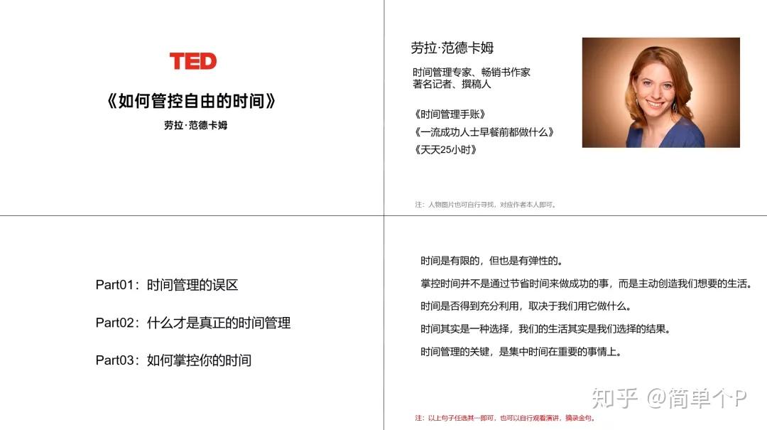 PPT案例拆解-制作一份TED演讲 - 知乎
