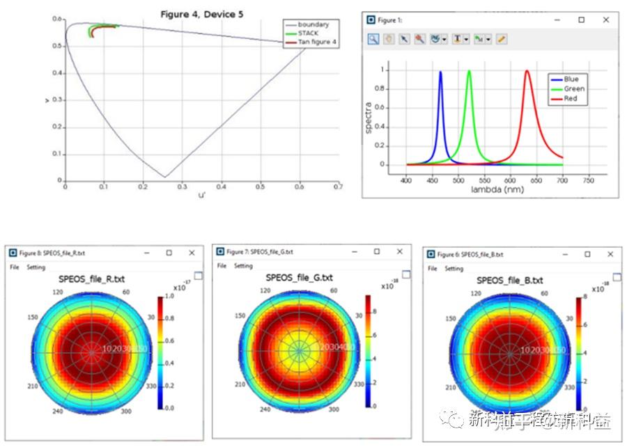 技术分享 | lumerical软件应用介绍 - 知乎