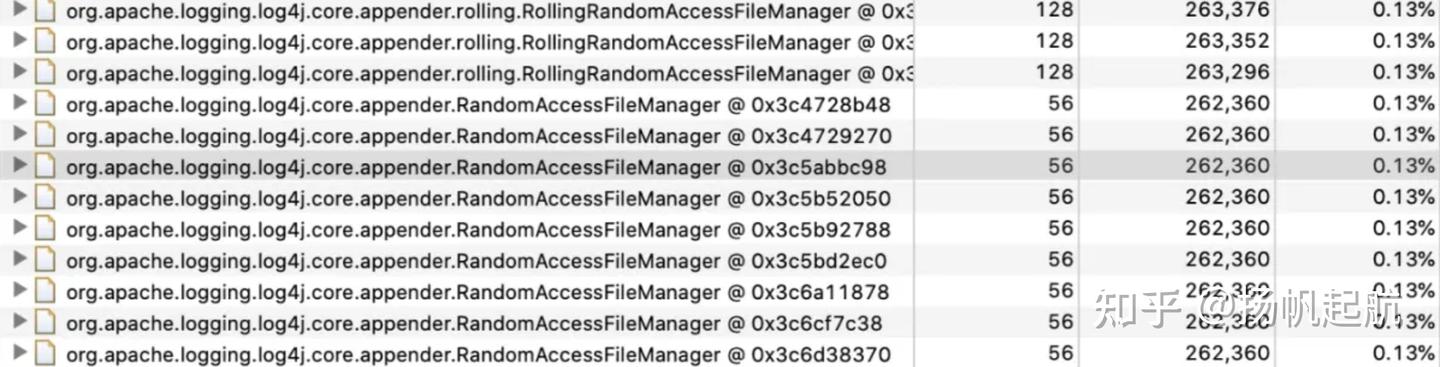 【Hive】 HiveServer2 内存溢出总结 - 知乎