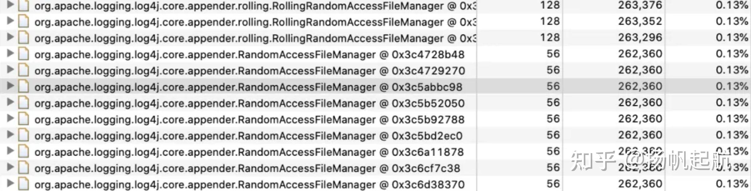【Hive】 HiveServer2 内存溢出总结 - 知乎