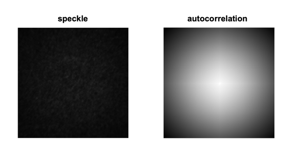 自相关 Autocorrelation - 知乎