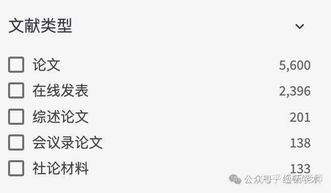 环境科学//中科院2区Top//因子7.8//编号H205 - 知乎
