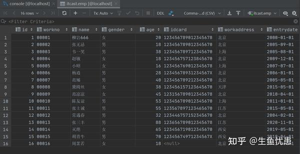 SQL语言概览 - 知乎