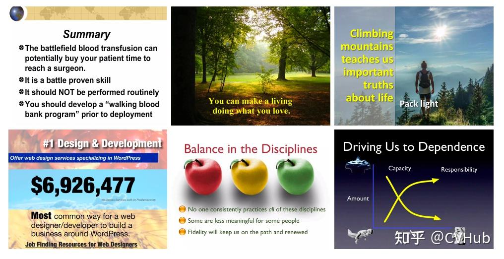 中科大、字节新作 | UniDoc：面向统一的文字-图像理解大模型 - 知乎