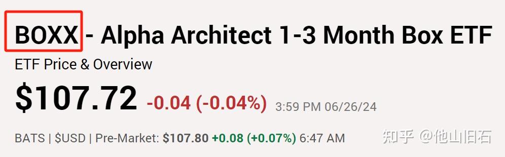 年化超5%的无税“美债”ETF，比SGOV更好的ETF出现了？ - 知乎