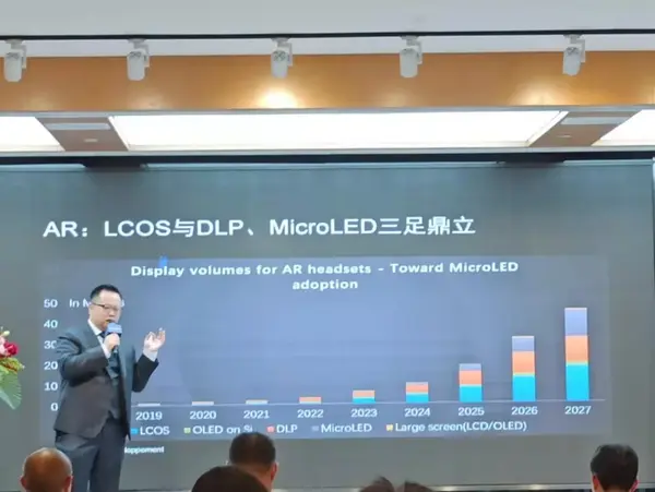 挑战国际大厂，这颗国产自主研发LCOS芯片凭什么？ - 知乎