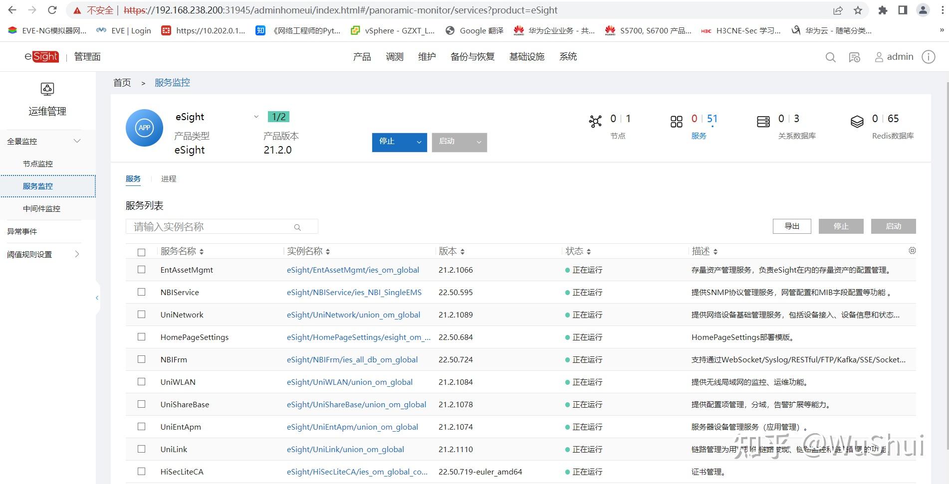 华为eSight实验搭建 - 知乎