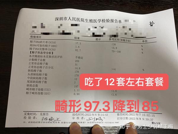 高畸形精子97 3降到85 2,棒极了!优秀!降低畸形精子这样做 知乎