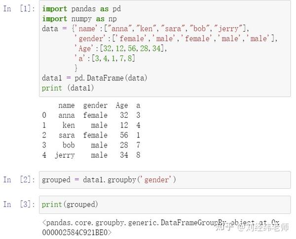 Python数据分析中对dataframe的 数据分组处理groupby 知乎
