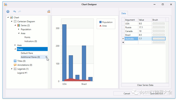 C# WPF中用ChartControl绘制柱形图 - 知乎