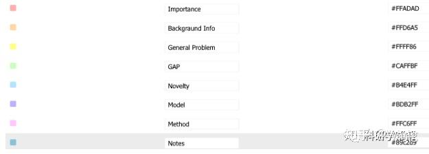 第44期 呵护老板的眼睛，zotero的配色如何选择 - 知乎