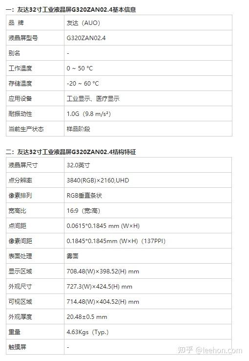 友达32寸医疗级液晶显示屏G320ZAN02.4 - 知乎