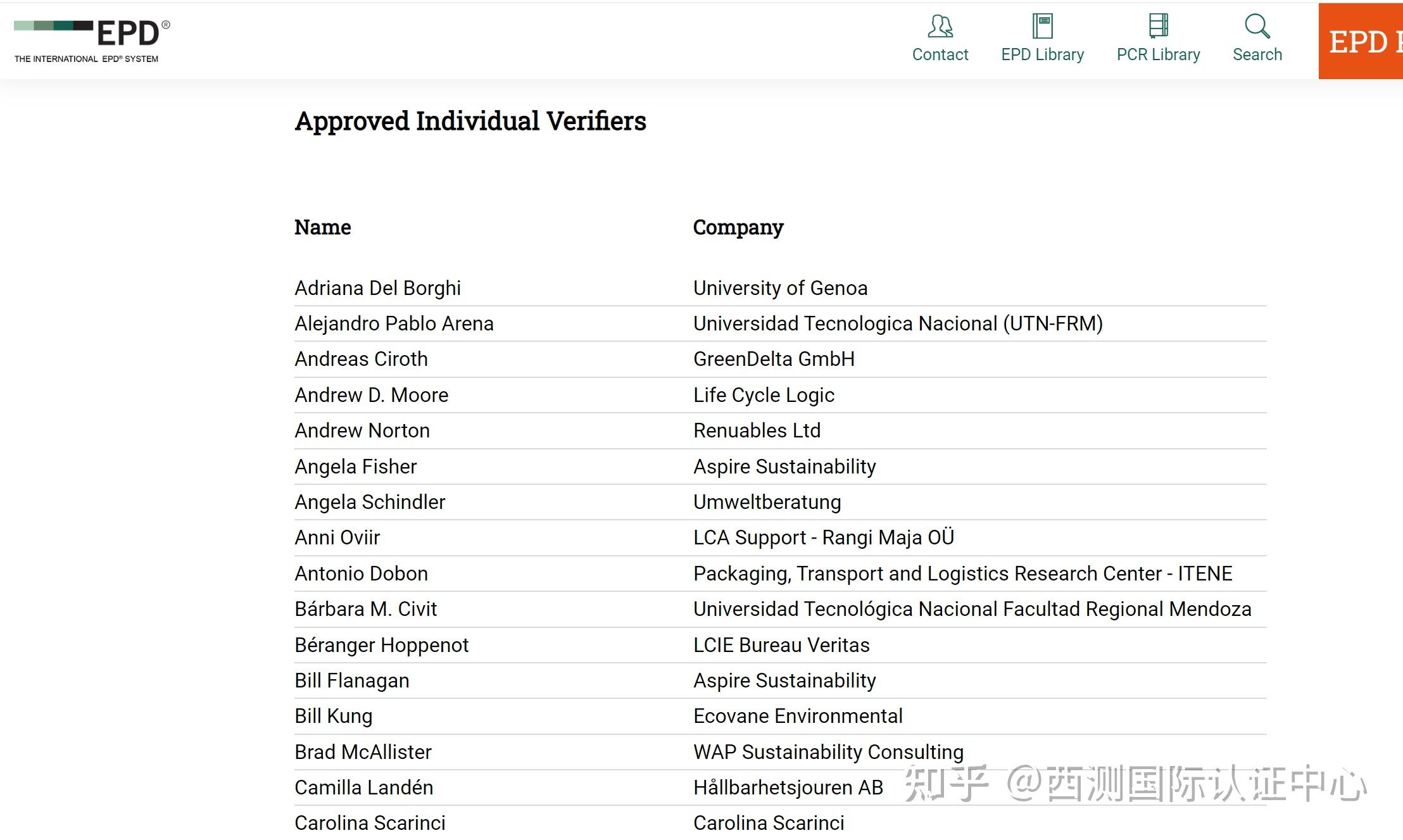 EPD认证必须要经过官网注册才能被国际认可 - 知乎