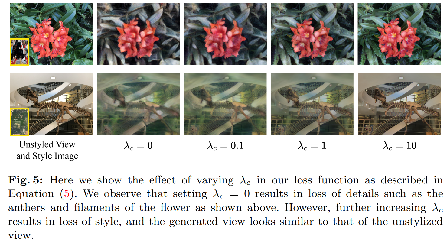 NeRF&Beyond 03.14(GSS，GaussCtrl、StyleGaussian、ManiGaussian、SemGauss-SLAM、StyleDyRF、Q-SLAM、SiLK等 ...