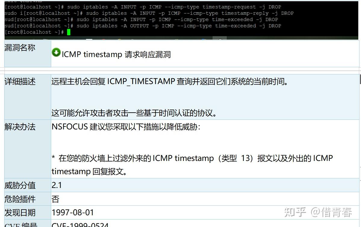 运维——CVE-1999-0524 - 知乎