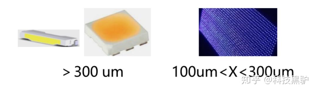 旗舰显示的选择-Mini LED 背光 - 知乎