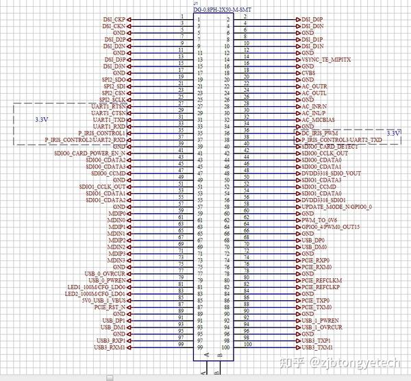 超高性能SS928V100核心板-SD3403V100核心板替换Hi3559A - 知乎