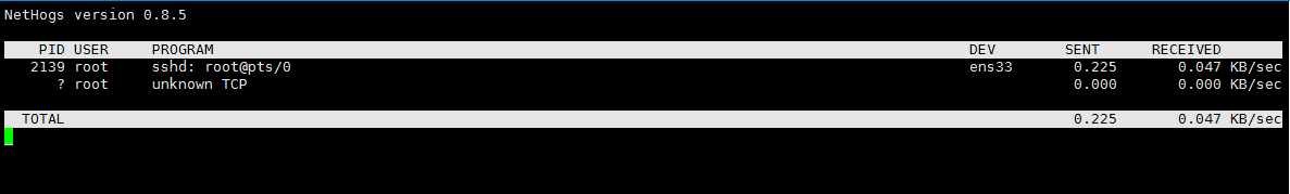 部署Nethogs监控软件 - 知乎