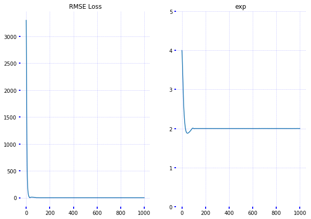 PyTorch VS TensorFlow：细数两者的不同之处 - 知乎