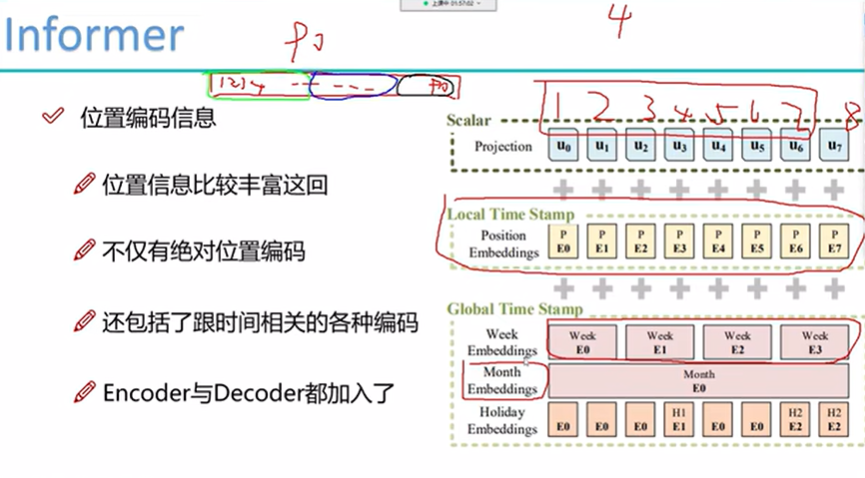 Informer模型的原理 - 知乎