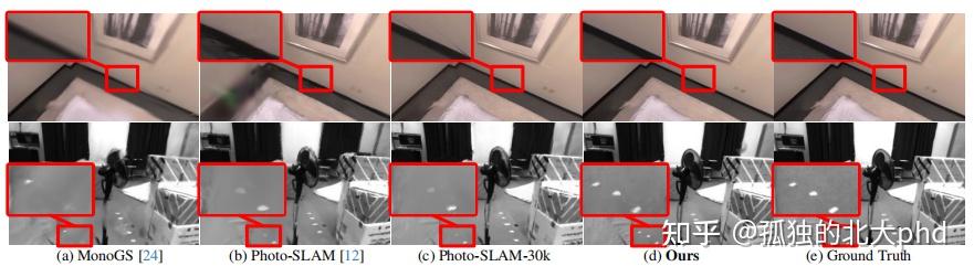 ICCV 2025 | SEGS-SLAM解读：结合外观嵌入的结构增强型3D高斯溅射SLAM - 知乎