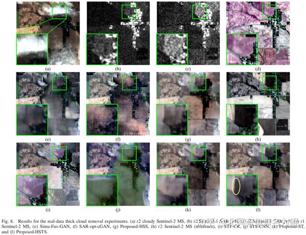 Deep-Learning-Based Spatio-Temporal-Spectral Integrated Fusion of Heterogeneous Remote Sensing ...