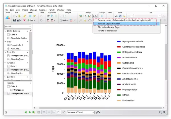 Graphpad Prism教程| 如何用Graphpad Prism绘制两种堆叠图？ - 知乎