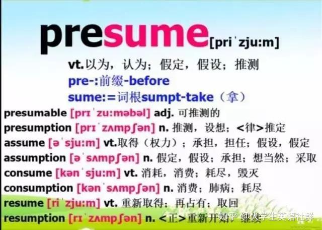 详解单词：为什么presume是认为，假定？ - 知乎