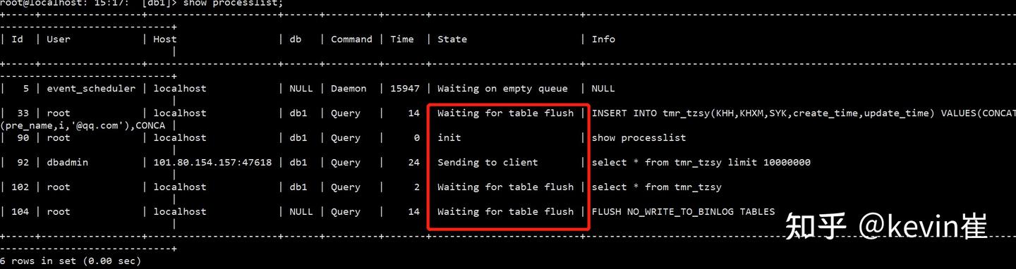 MySQL 全局读锁FLUSH TABLES WITH READ LOCK - 知乎