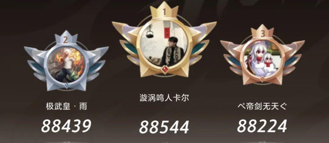 DNF：19耳环+双17！一阵雨百万增幅盛宴！依靠旭旭宝宝指点迷津！重登国服第一武极之巅！ - 知乎