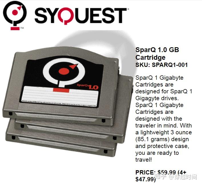 穿越时间·电脑硬件博览-质量裂变破产的SparQ 1.0GB可移动磁盘 - 知乎