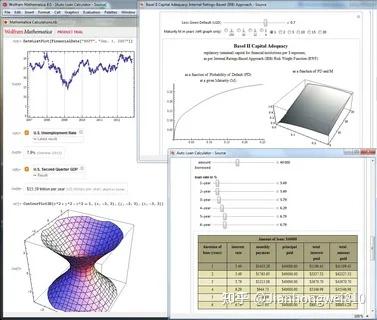 全球四大商业科学计算软件：MATLAB，Mathematica，Maple，MWorks - 知乎