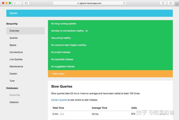 GitHub 标星 2.4w+，最适合编程新手入门的宝藏项目推荐 - 知乎