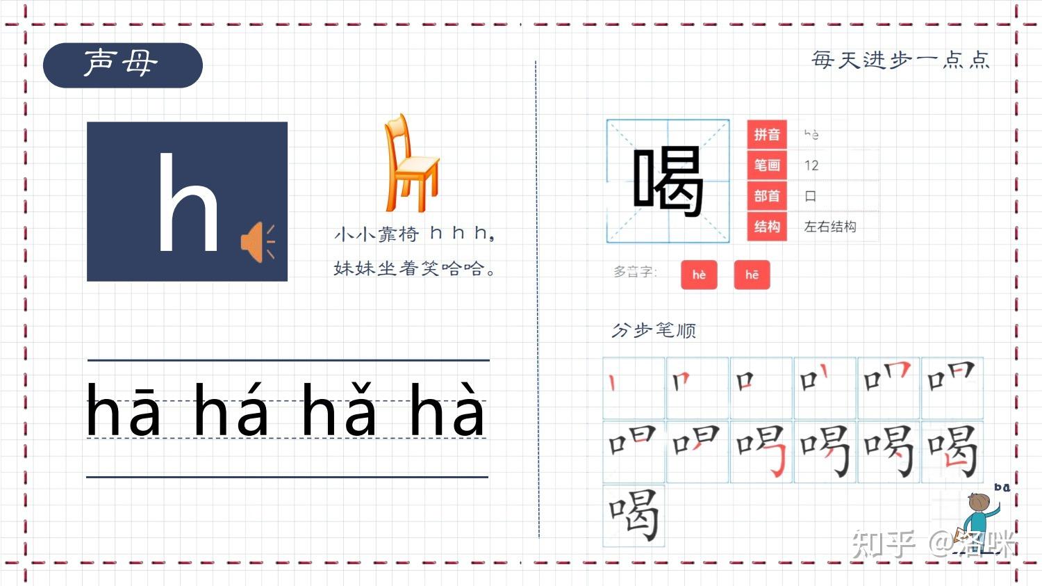 12汉语发音篇：声母gkh用法图文｜拼音｜老人认字｜识字 - 知乎