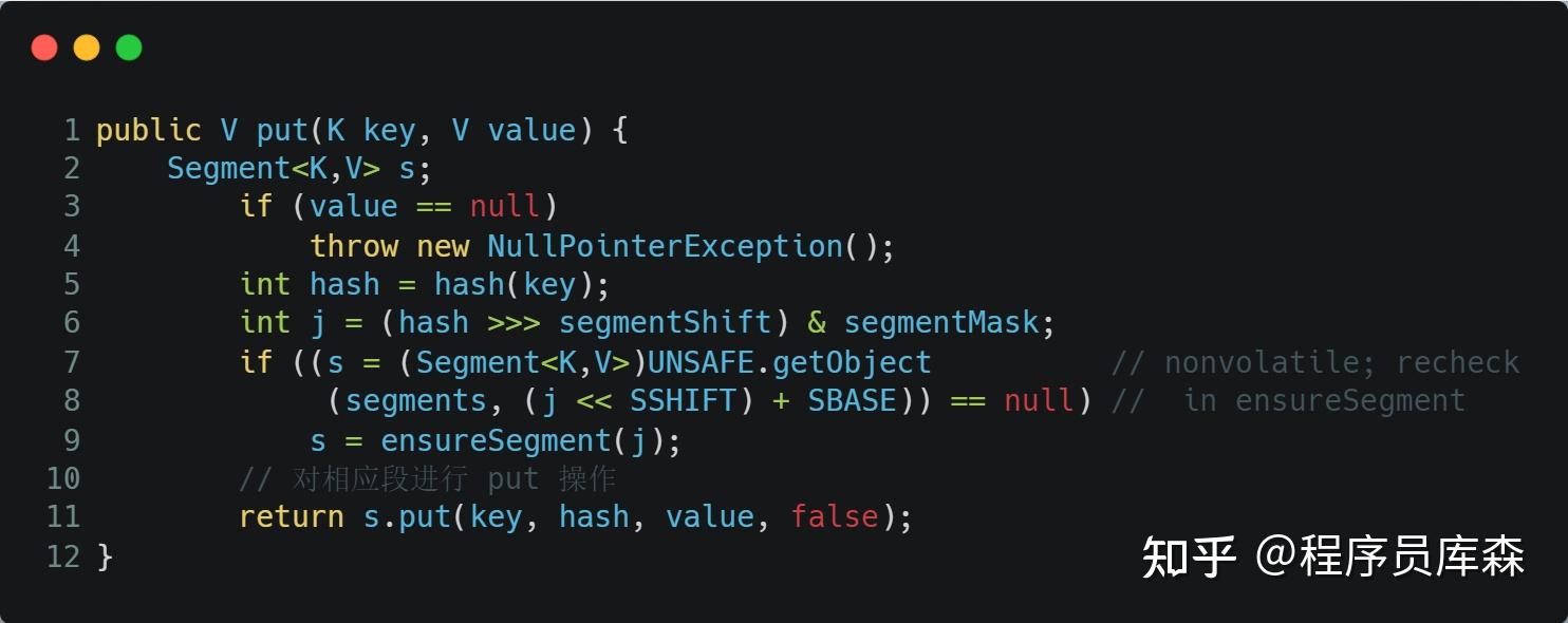 面试 ConcurrentHashMap ，看这一篇就够了！ - 知乎