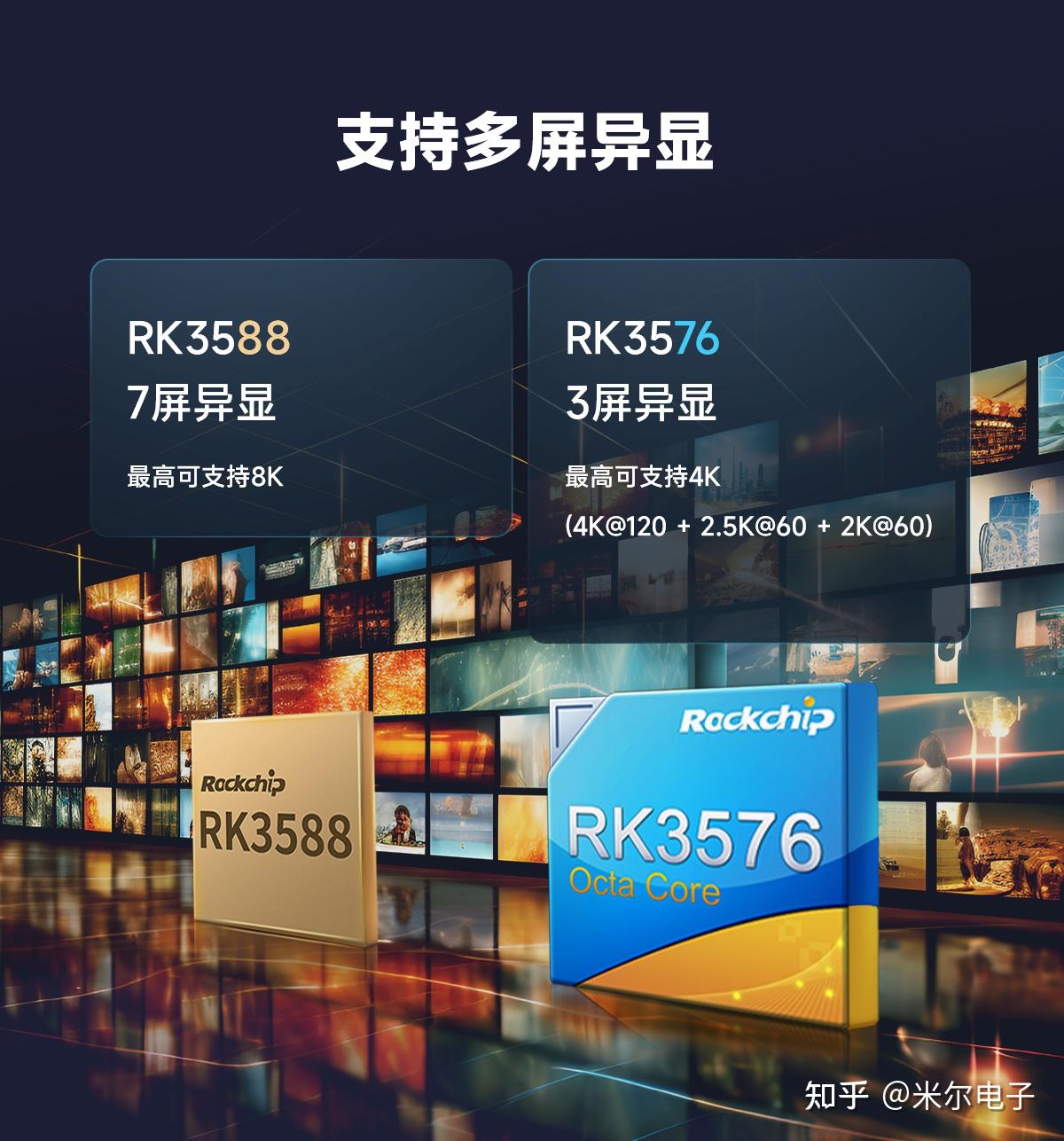 RK3588和RK3576怎么选？ 都是瑞芯微的高性能SoC - 知乎